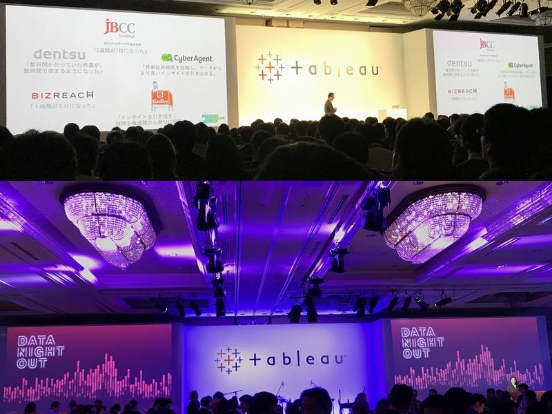 Tableau Conference On Tour 2017 に参加 – 近江ディアイ株式会社